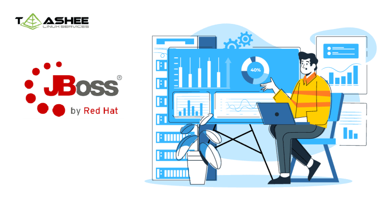 JBoss HA Essentials: 10 Steps to Ensure Application Continuity ...